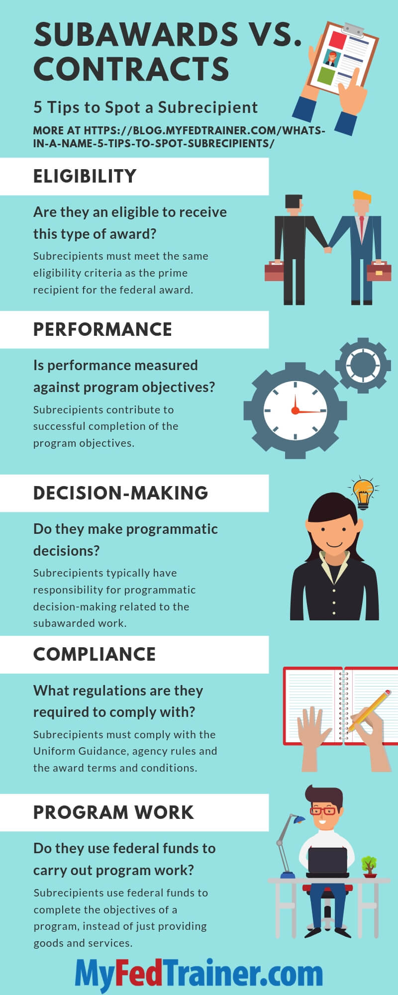 Subrecipients Spot | Grant subrecipient | MyFedTrainer.com Blog
