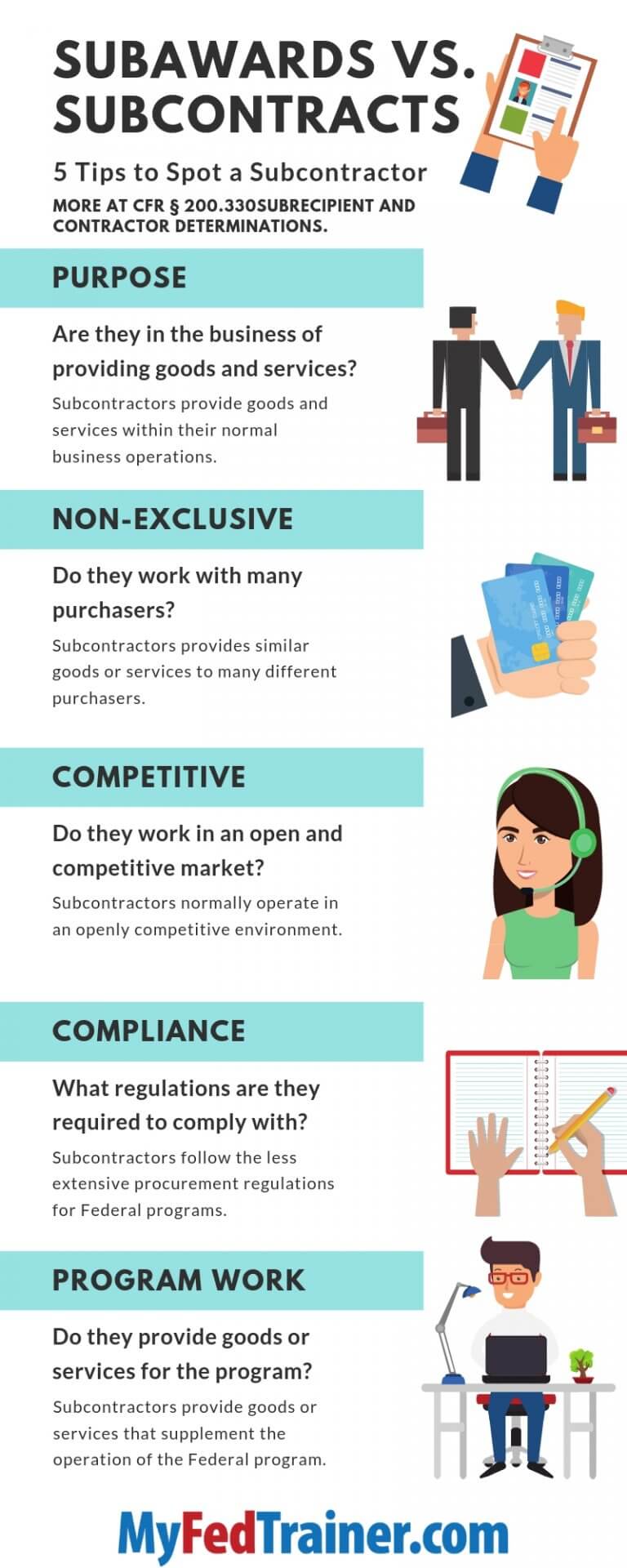 5 Tips to Spot a Subcontractor - MyFedTrainer.com Blog